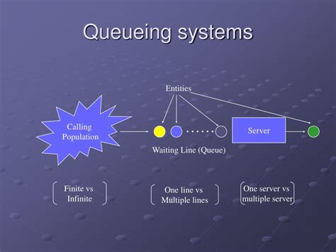 Ppt Simulation Examples Powerpoint Presentation Free Download Id