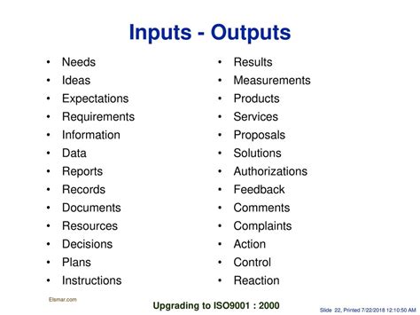 ISO 9001 : 2000 A Guide for Upgrading. - ppt download