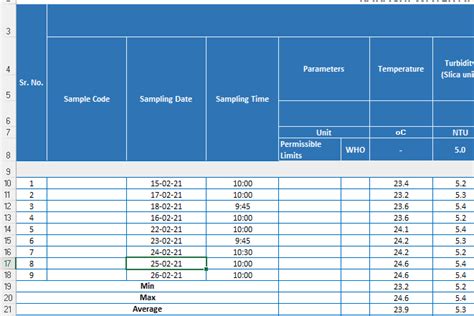 Excel Data Entry Freelancers For Hire Guru