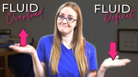 Hypovolemia And Hypervolemia Thumbnail Nursing School Of Success