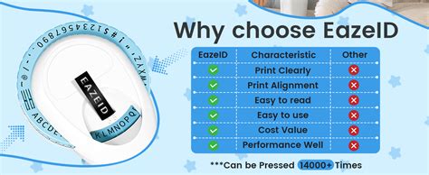 Label Maker Machine With Tapes Embossing 3d Embossed Label Maker Vintage Retro