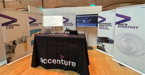 Lab Of The Future On Linkedin Labofthefuture Digitaltransformation Lotfeu2024 Datastrategy