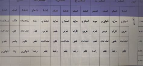 جدول السادس مدرسة خارجي اساسي عليا 25 ب Facebook