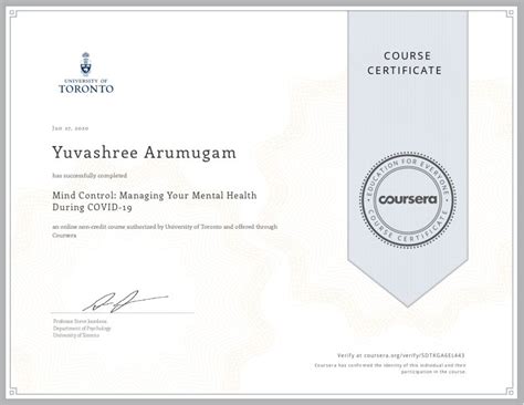 Yuvashree A On Linkedin Selfcarejourney