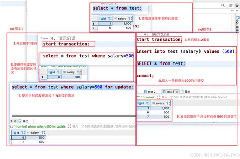 Mysql事物隔离级别详细解释query不可干预是什么意思知乎 Csdn博客