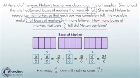 Solve Word Problems Involving Addition And Subtraction Of Fractions