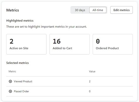 Request Without Error No Data In Metrics Klaviyo Community