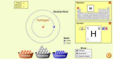 Atomic Scale VISTA HEIGHTS TH GRADE SCIENCE