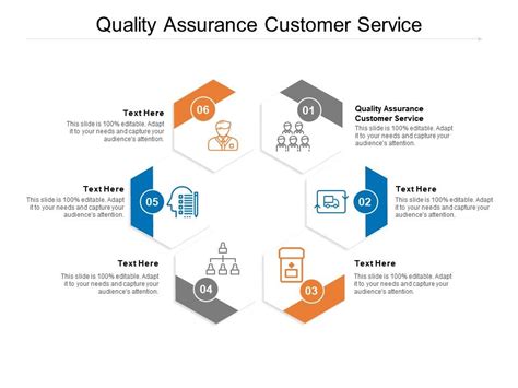 Quality Assurance Customer Service Ppt Powerpoint Presentation Diagrams Cpb Presentation
