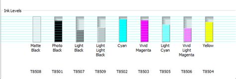 Cost Of Inkjet Printing Details Epson Surecolor P
