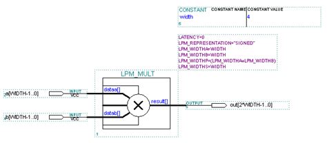 Download Free Software Vhdl Program For Binary Multiplier Filecloudfrog
