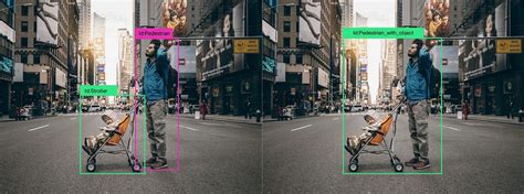 Micrograd The Spelled Out Intro To Neural Networks And Backprop — Written Walkthrough By