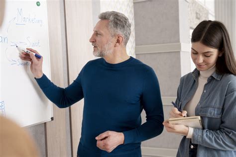 Agile Methodology Steps Principles Benefits More Explained