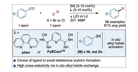 Nickel Catalyzed Cross Electrophile Coupling Of Aryl Triflates With
