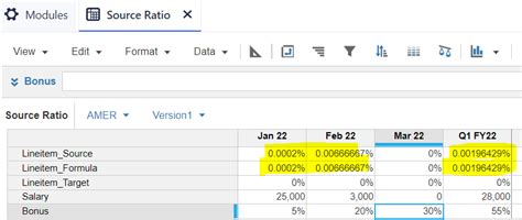 Summary Method Ration To Sum Anaplan Community