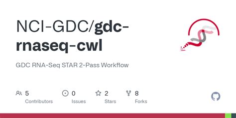Github Nci Gdc Gdc Rnaseq Cwl Gdc Rna Seq Star 2 Pass Workflow