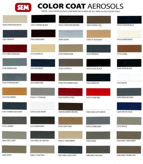 Sem Color Coat Chart Tim And Lauras Rv 10 Tess