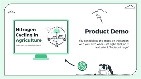 Nitrogen Cycling In Agriculture Presentation