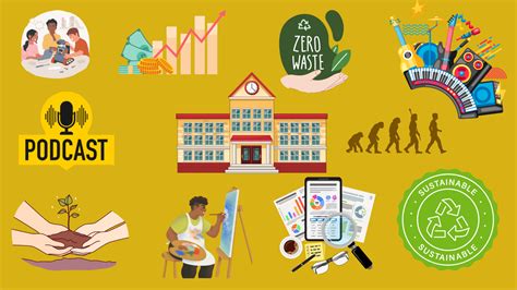 High School Projects A Strategic Approach