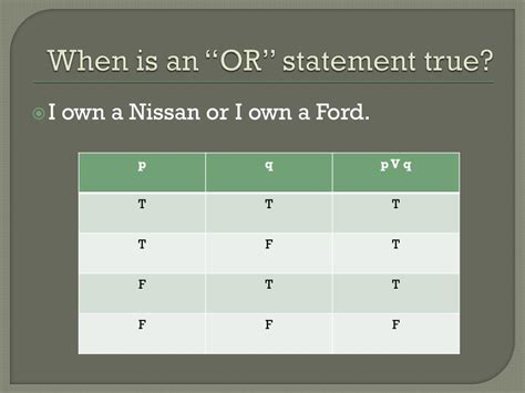 Ppt Chapter 3 Logic Powerpoint Presentation Free Download Id1852840 Ppt Chapter 3 Logic Powerpoint Presentation Free Download Id1852840