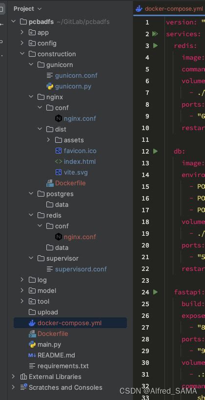 Docker Compose部署fastapi项目docker Fastapi Csdn博客