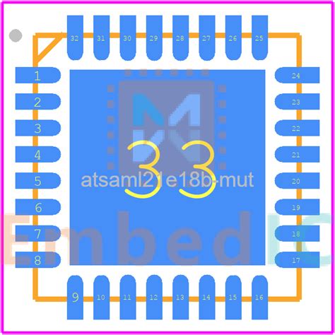 ATSAML21E18B MUT Microchip 32bit MCU EmbedIc