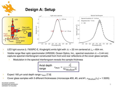 Ppt Miniature 3d Profilometer For Accelerating Structure Internal