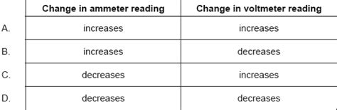 IB DP Physics Topic 5 Electricity And Magnetism Question Bank SL Paper 1