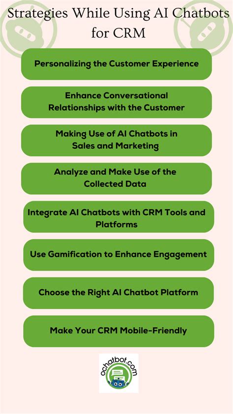 8 Ways To Create Effective Strategies For Crm Using Ai Chatbots
