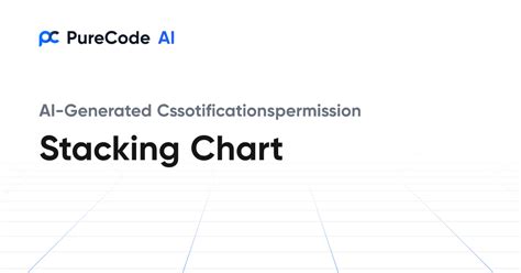 build great cssotificationspermission stacking chart components faster