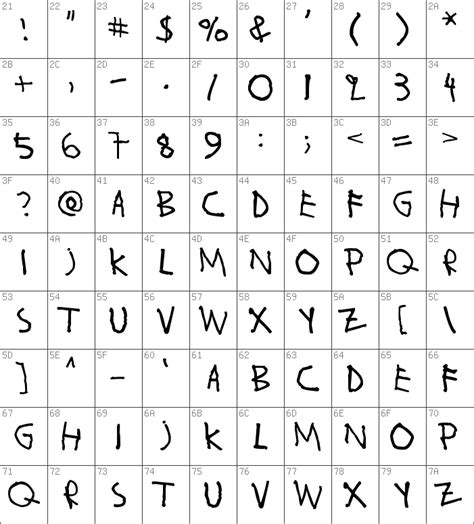 Download Free Wahroonga Regular Font Wahroonga Ttf