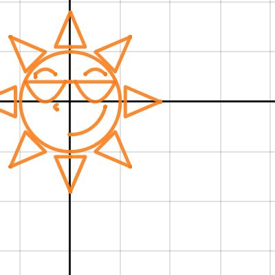 Sun Desmos