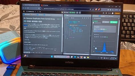 Simit Namdev On Linkedin Dsaupdate