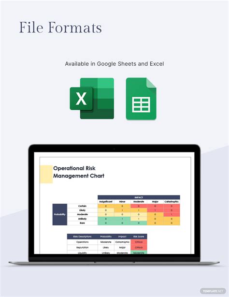 Operational Risk Management Chart Google Sheets Excel Template Net