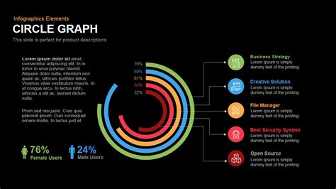 Powerpoint Graphs Templates
