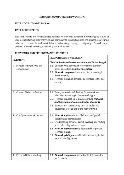 Perform Computer Networking Perform Computer Networking Unit Code Itosictcr Unit