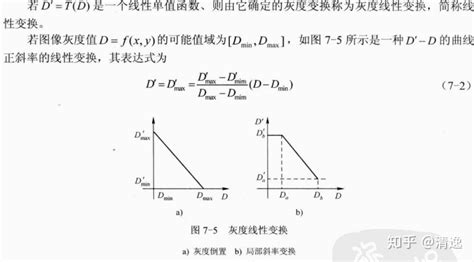 Matlab图像增强分段线性函数matlab图像处理之图像增强一fortofor的博客 Csdn博客