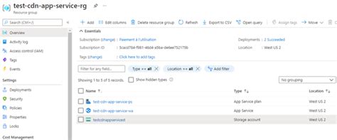 Using Azure Blob Storage And Azure CDN In ASP NET Razor Pages PART II Salah Blog