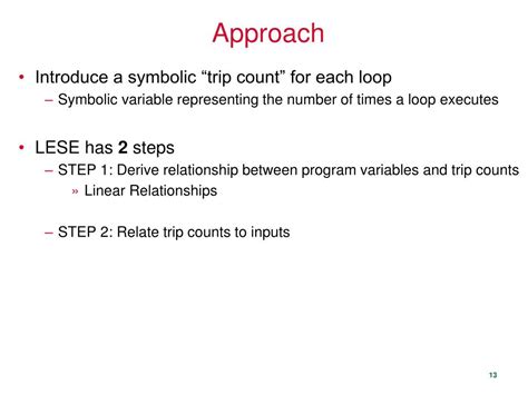 Ppt Loop Extended Symbolic Execution On Binary Programs Powerpoint