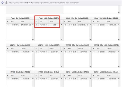 SNMP Via The ADFweb Gateway