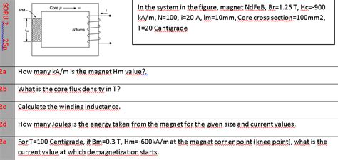 solved core pm soruz in the system in the figure magnet