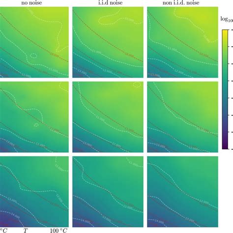 The Result Of The Diffusion Coefficient Example On A Three Dimensional