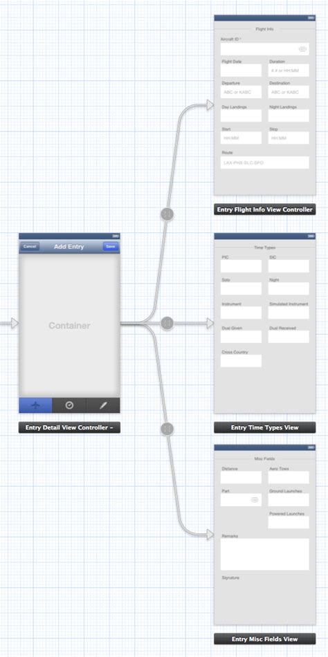 Ios Accessing Another View Controllers Iboutlets Housed In A