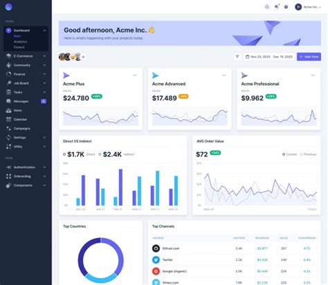 Html Vuejs And React Templates For Startup Landing Pages Cruip
