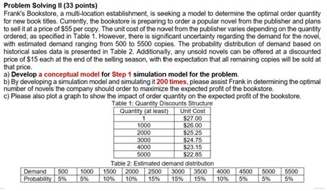 Solved Problem Solving Ii 33 Points Franks Bookstore A