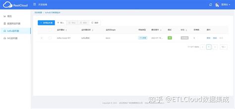 如何利用etl快速实现数据清洗、转换、合并全过程？ 知乎