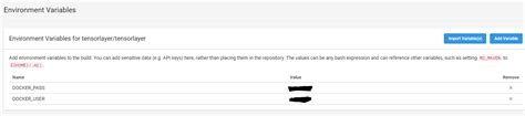 Continuous Integration Circleci Docker Login And Private Env Vars