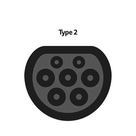 SMCC EV Charging Cable Phase KW Green M Type To Type Yr Warranty