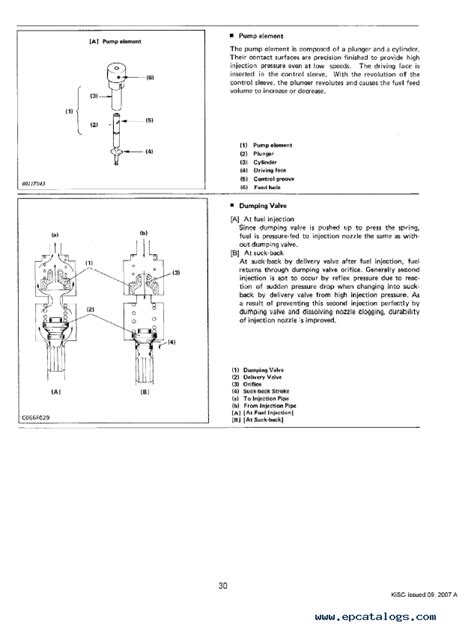 Kubota Z400430 B D600640 B V800 B Diesel Engine Pdf 59 Off