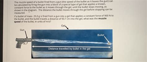 Solved The Muzzle Speed Of A Bullet Fired From A Gun The Chegg Com